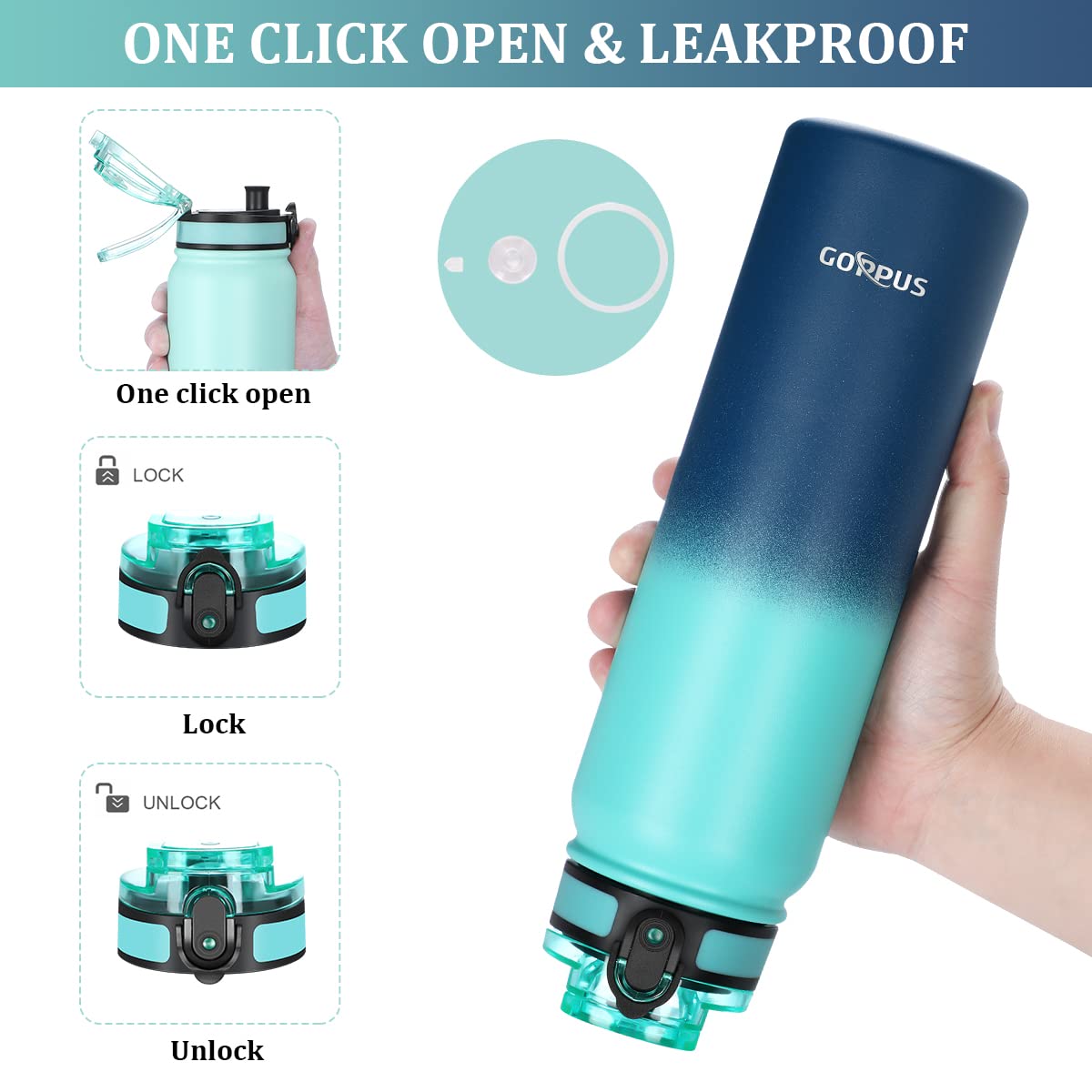 Snapklik.com : GOPPUS 32 Oz Sports Water Bottle Insulated Stainless ...