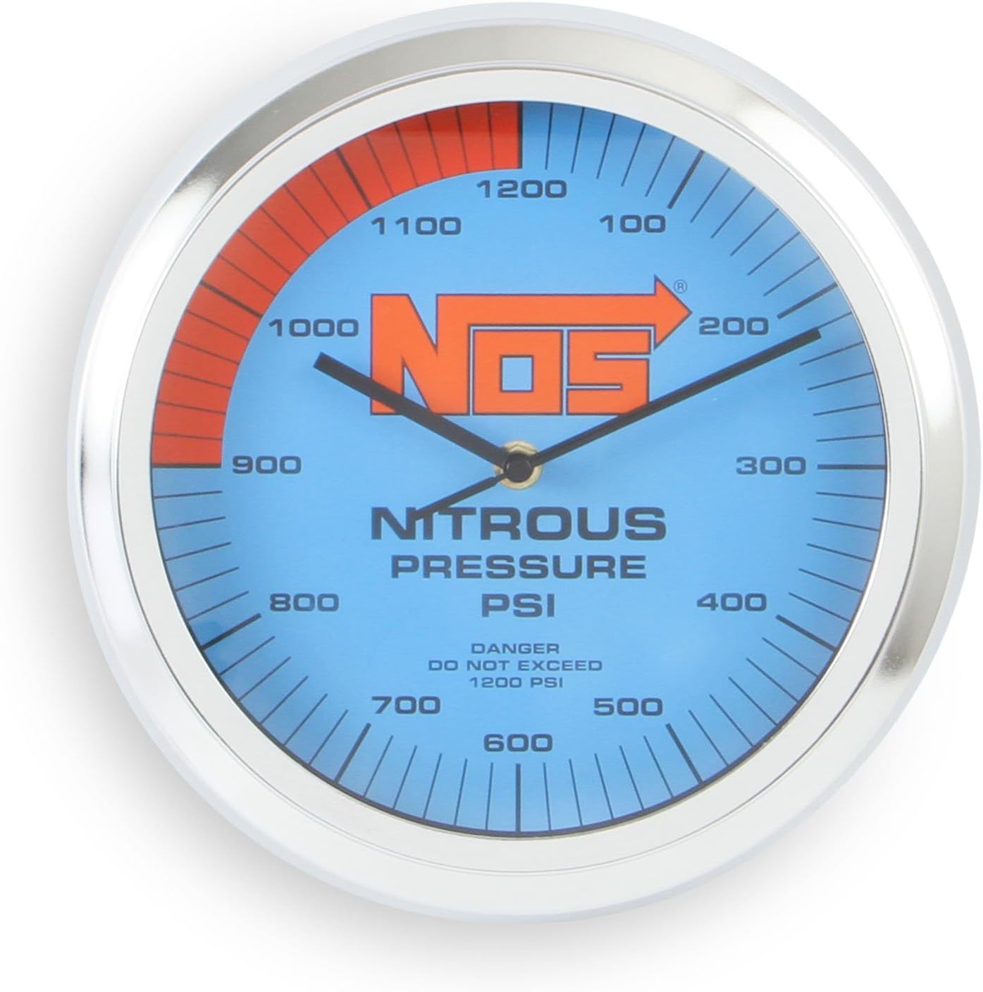 Amazon.com: NOS 19350 Wall Clock : Home & Kitchen