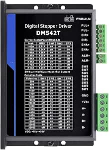 Amazon.co.jp: DM542T ステッピング モーター ドライバー 1.0-4.2A 20-50VDC 2相デジタル ステッピング ...