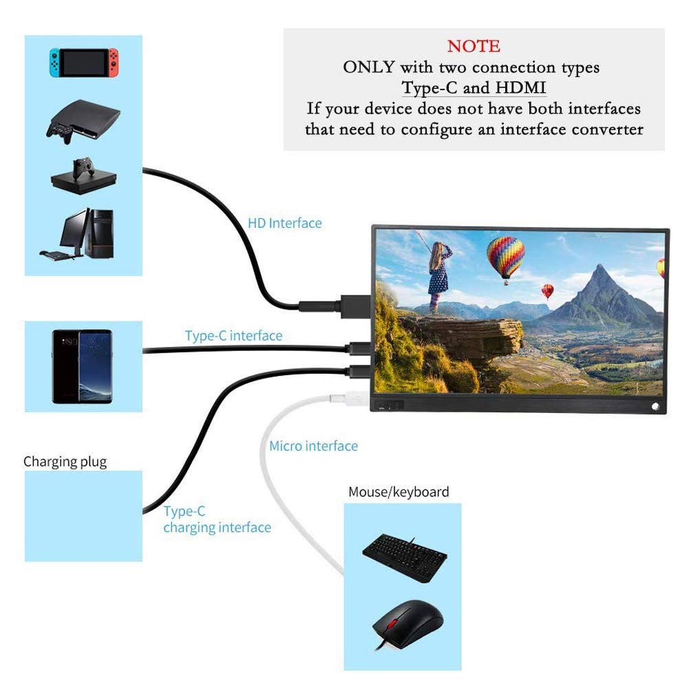 Buy Zunate 15.6" 1080P Portable Monitor, Ultra-Slim Full HD Computer ...