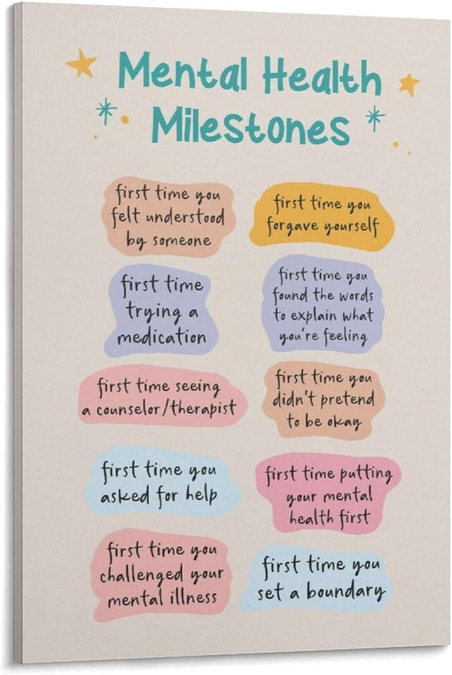 Amazon.com: KAYAMU Mental Health Milestones, Counseling, Therapy, Wall ...