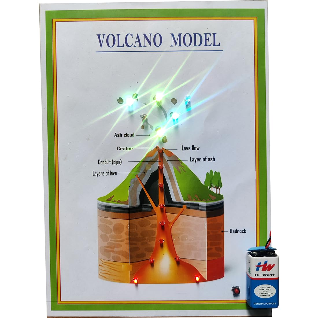 Buy Volcano Working Model and Project Online at desertcartINDIA