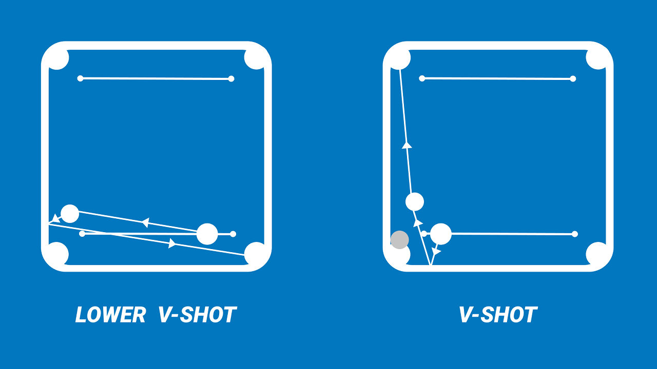 bitAIM+ AI Aim Assistant For Carrom - App on Amazon Appstore