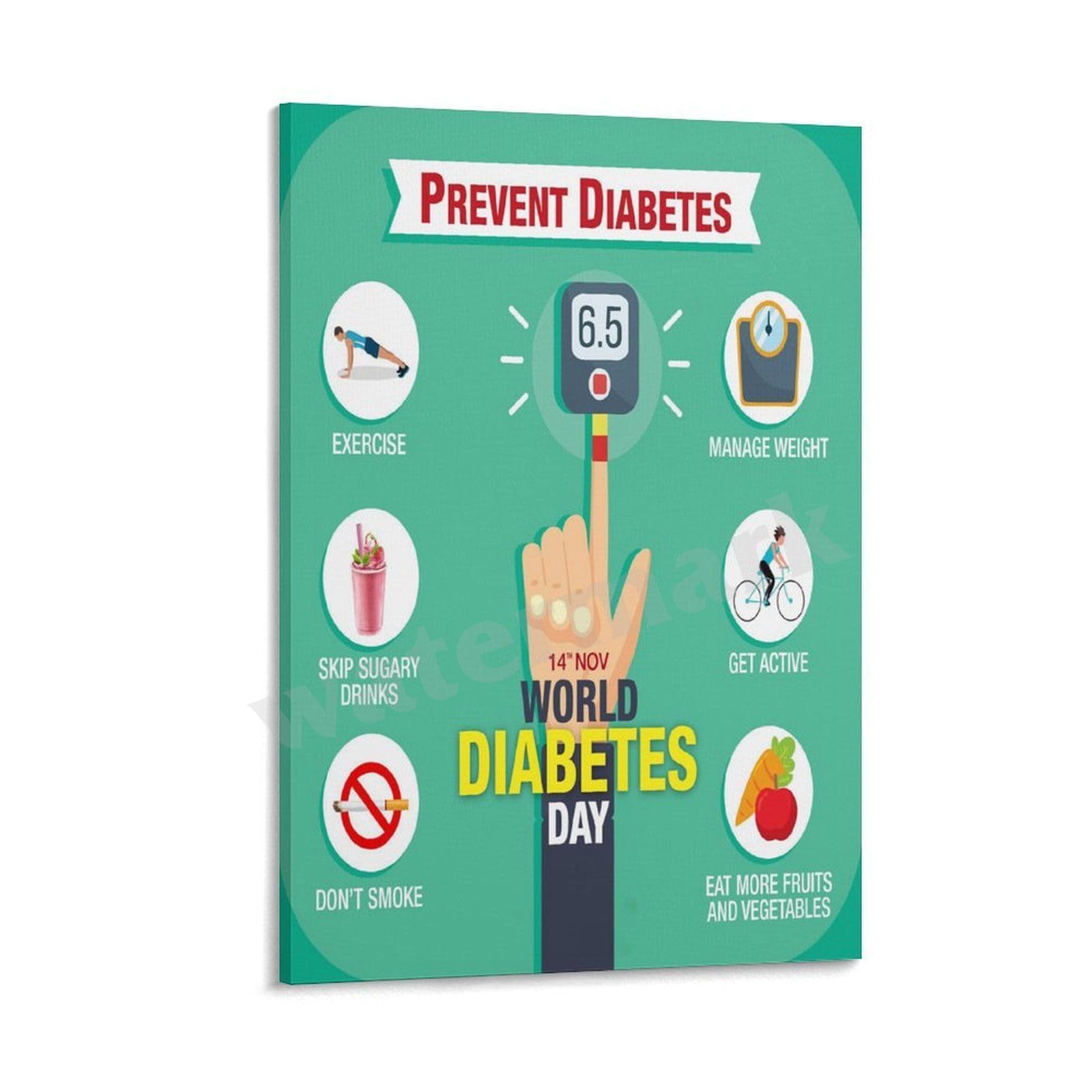 Diabetes Awareness Posters Diabetes Awareness Collaborative Poster Art