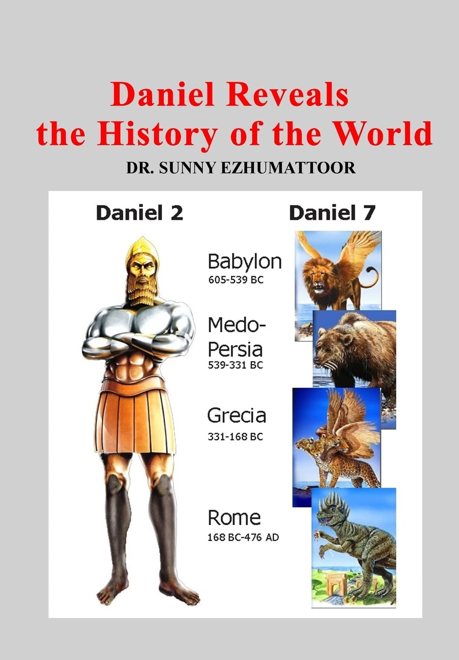 Daniel Reveals The History Of The World Ezhumattoor Dr Sunny
