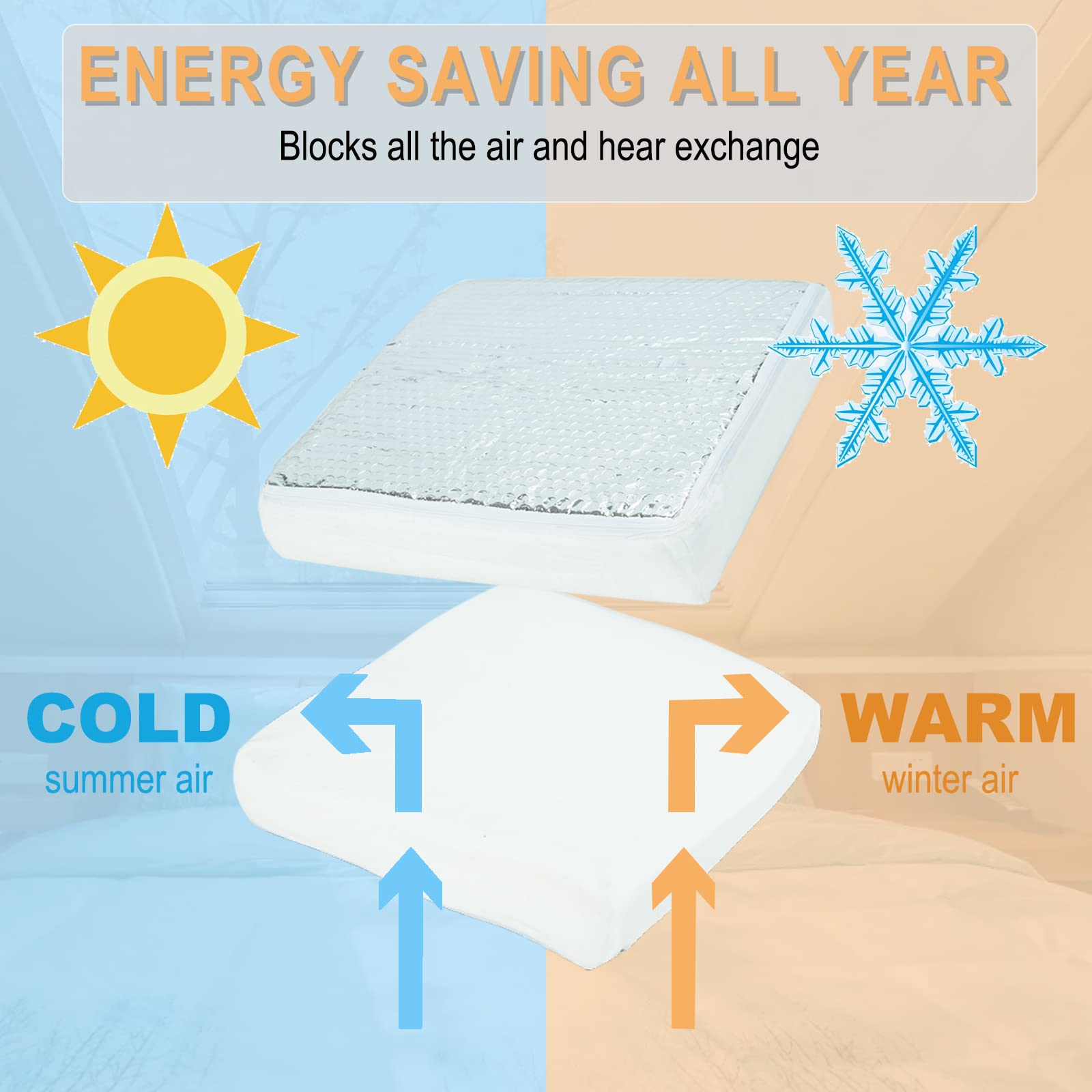 Snapklik.com : PRUNkuar RV Vent Insulator, 14" X 14" X 3" RV Vent ...
