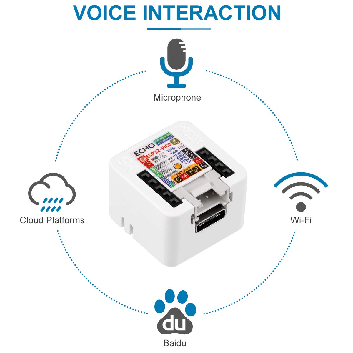 Smart Bluetooth Speaker IoT Dev Kit with Dual Core BLE WiFi M5Stack ...