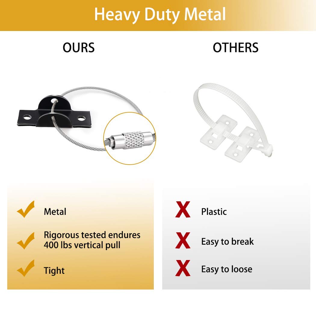 Buy Furniture Anchors Upgraded Furniture Straps for Baby Proofing ...