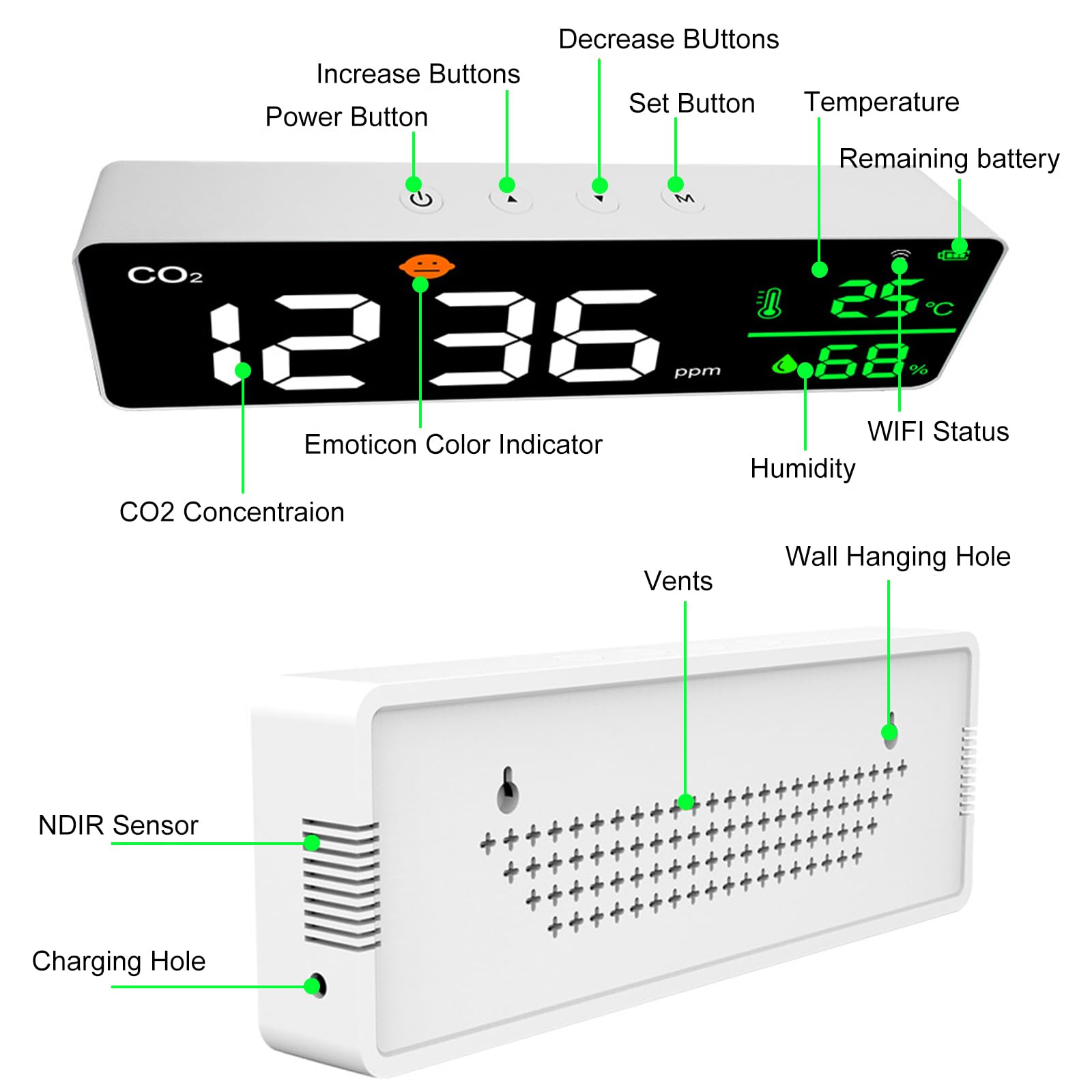 Snapklik.com : Decibel Meter Wall Hanging Sound Level Meter,5-in-1 Classroom Noise Meter Large ...