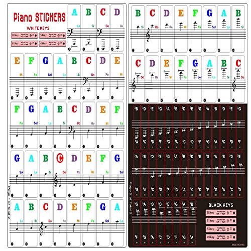 Keyboard 54 tangenter - Vardagligheter 2024
