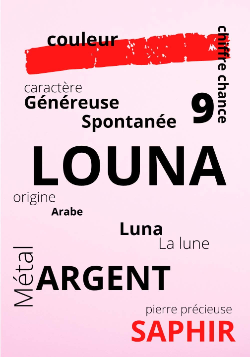 Buy LOUNA: Découvrez l'héritage de votre prénom | son origine chiffre ...