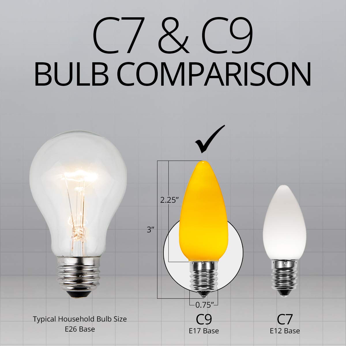 Christmas Light Size Comparison Chart Decoding Decorative And