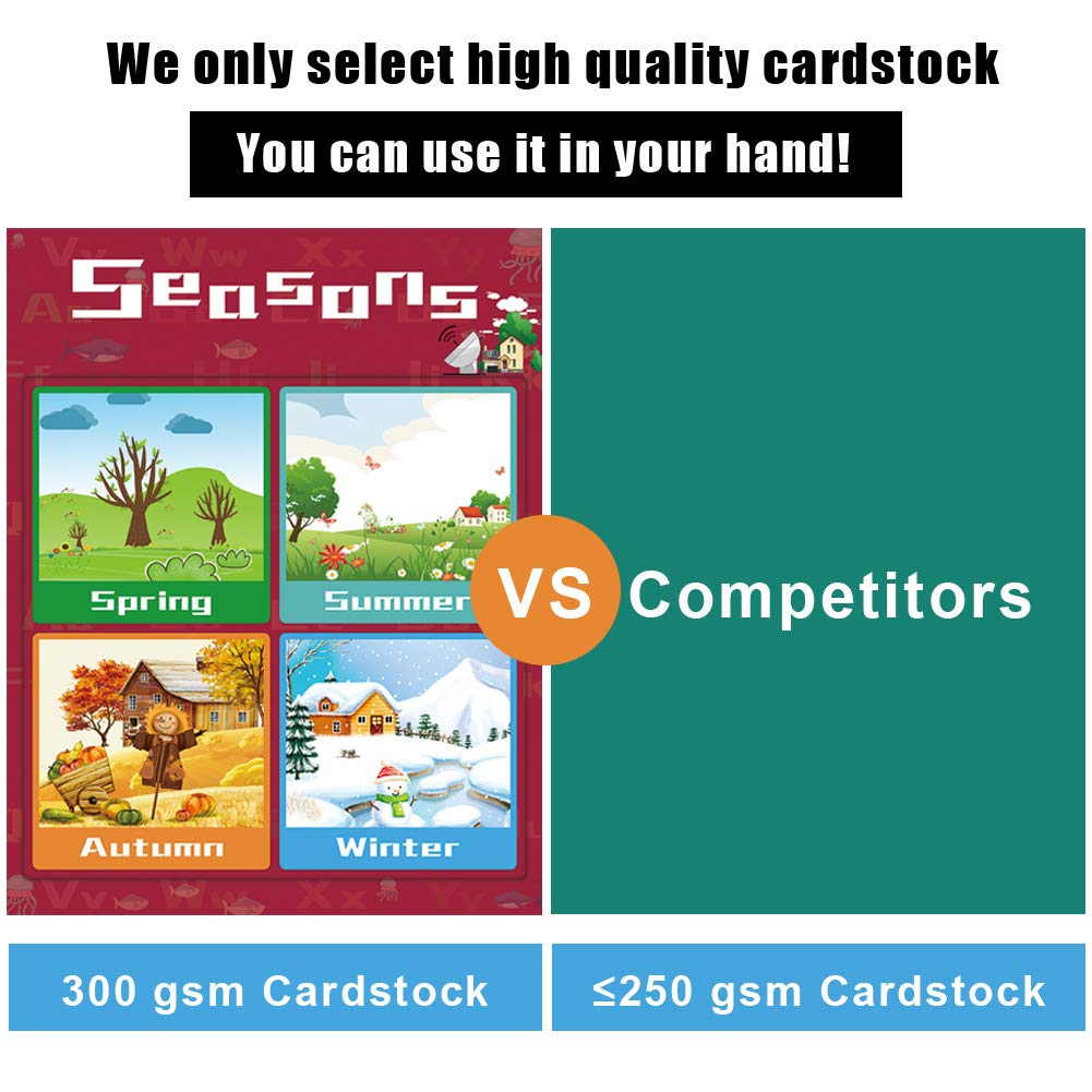 Buy Educational Preschool Learning Posters For Toddlers Kids Posters buy-educational-preschool-learning-posters-for-toddlers-kids-posters