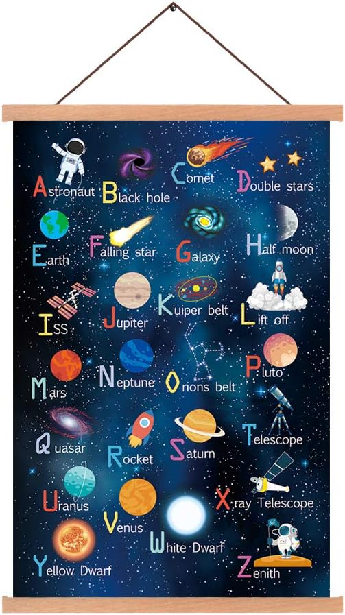 Amazon.com: E The Solar System Educational Space Poster Print (24X36 ...