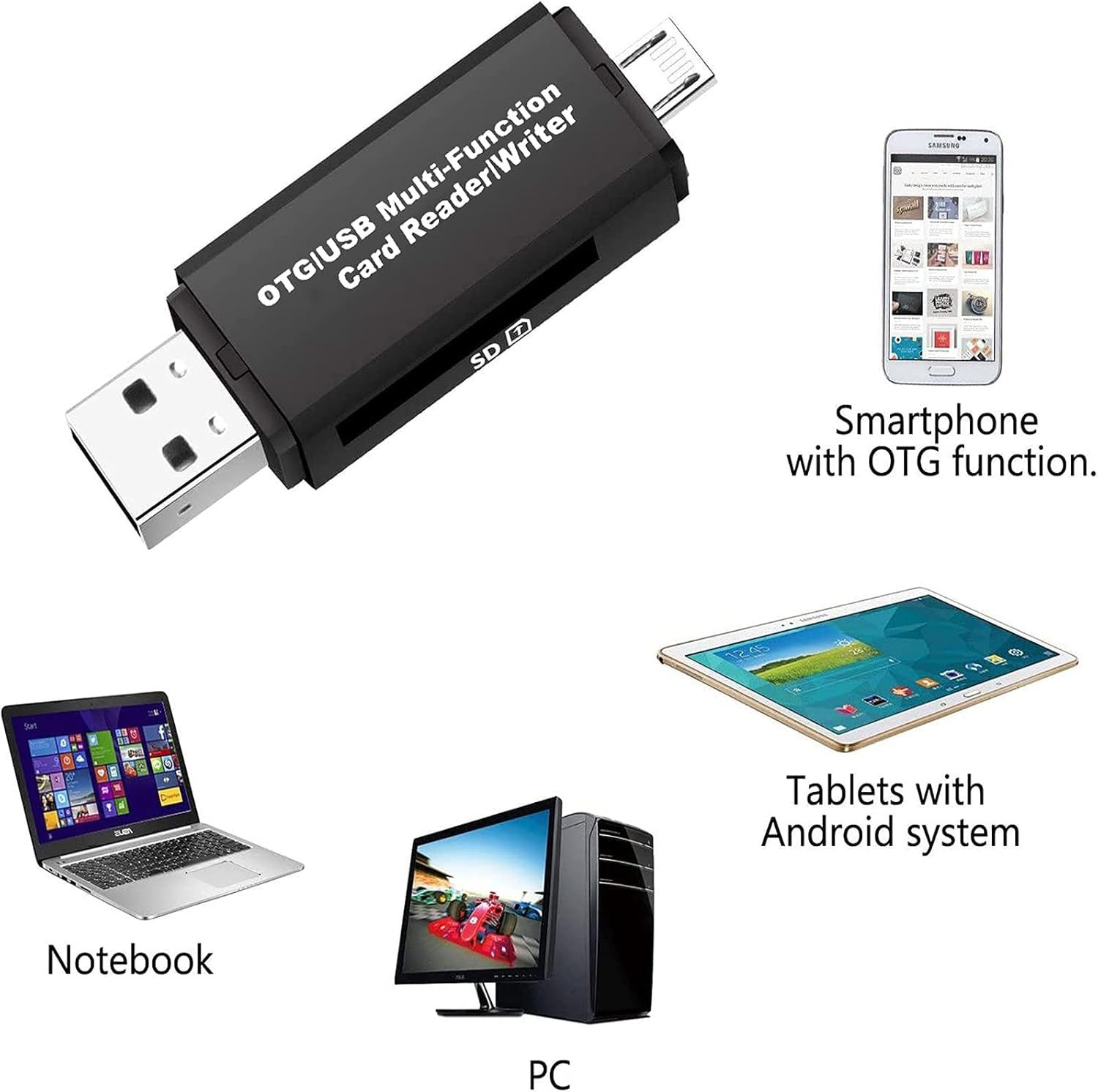 Amazon.com: Micro USB OTG/USB 2.0 Card Reader Adapter, SD/Micro SD ...