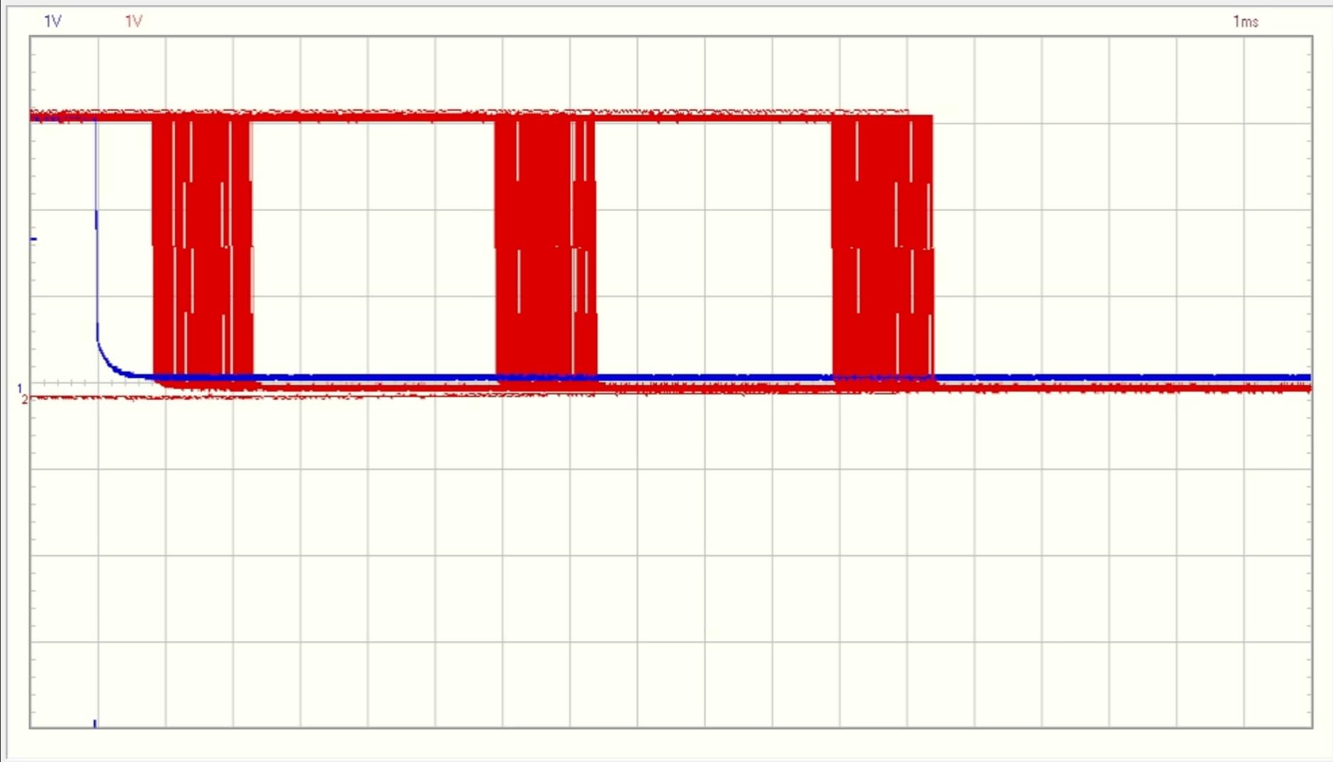 Amazon.com : MIOPS Smart+ Smartphone Controllable Camera and Flash ...