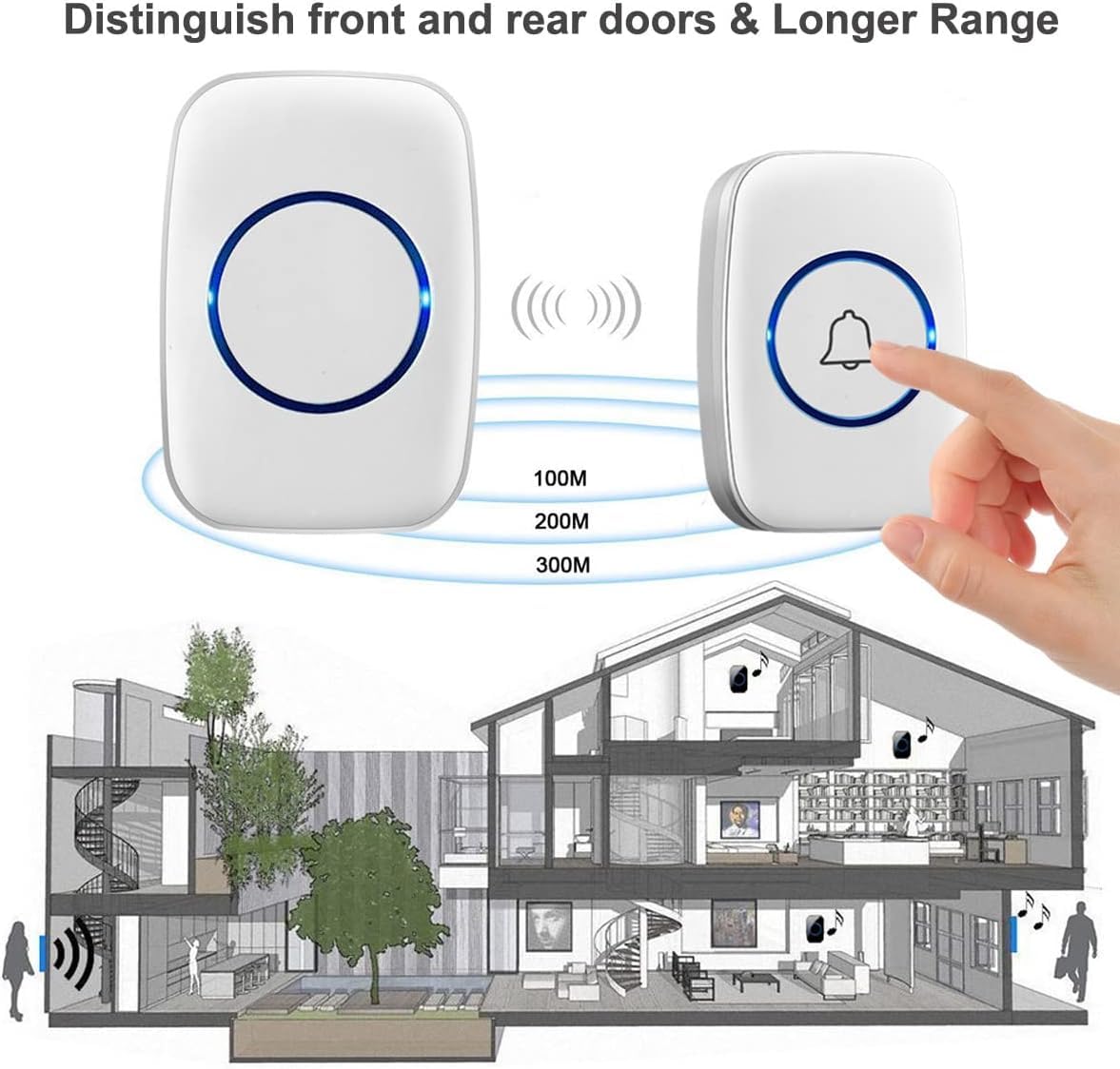 Snapklik.com : Wireless Doorbell, FullHouse Waterproof Door Bell Kit ...