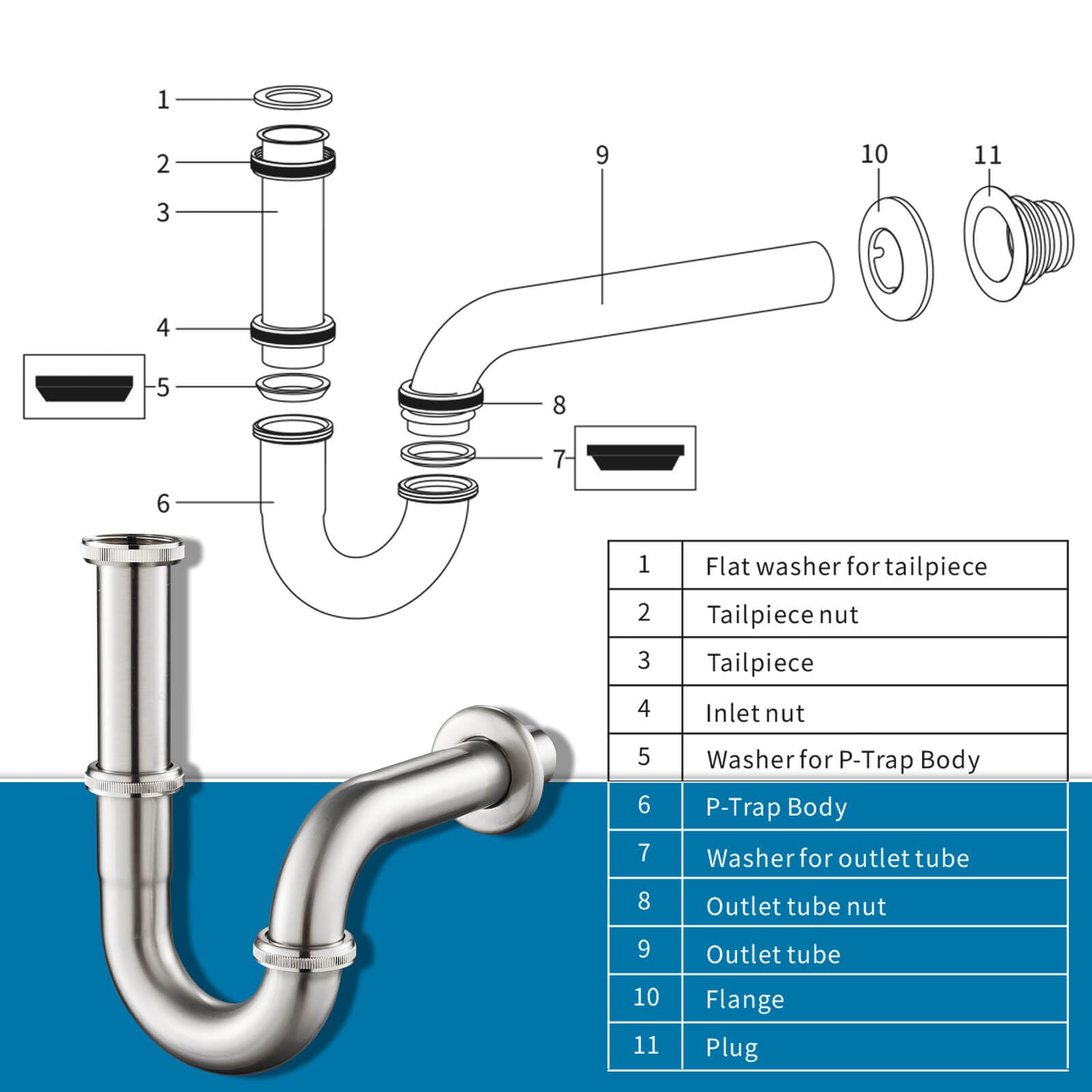 P Trap Diagram P Trap That Sets New Standards | Unidrain News Com