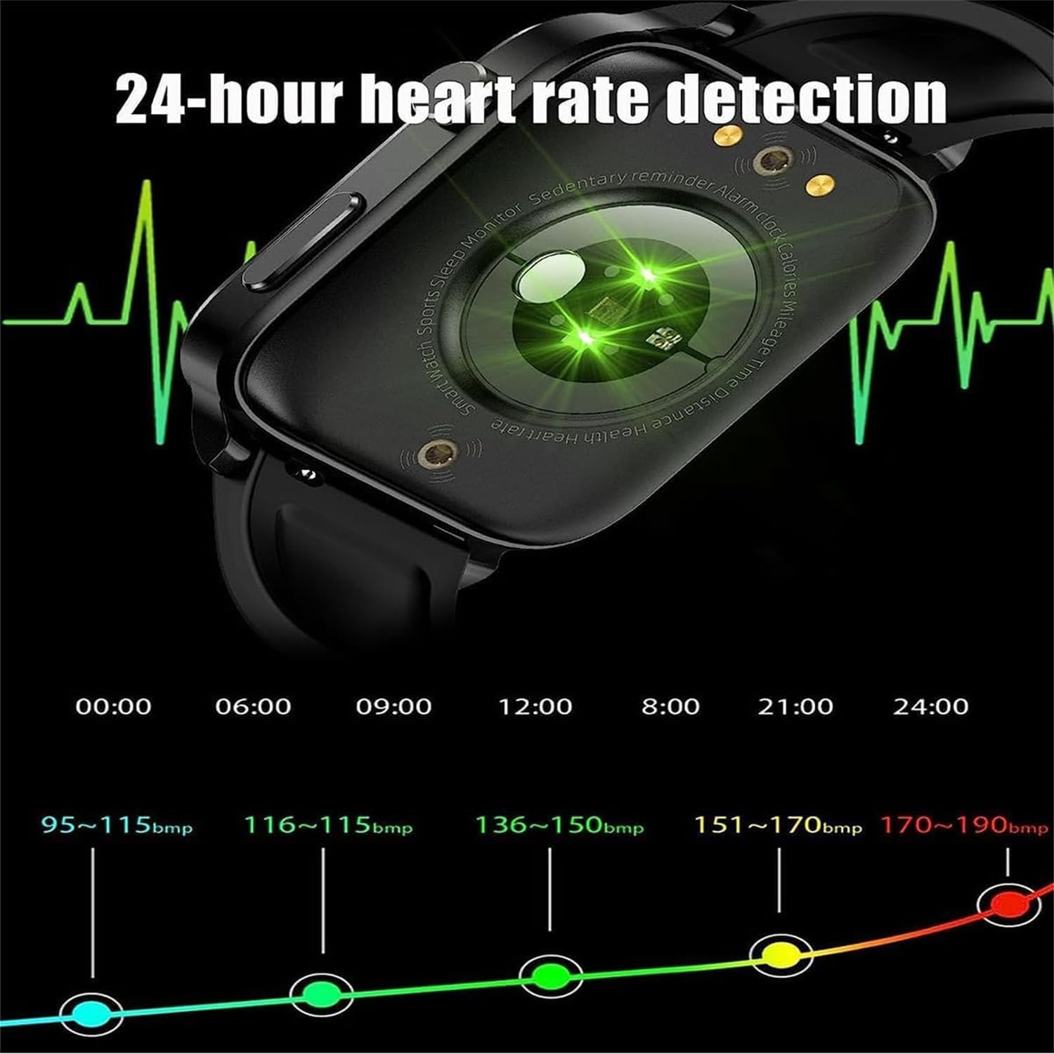 Wolfnotch Diabetic Smartwatch, Wolf Notch Smart Watch Blood Sugar for ...