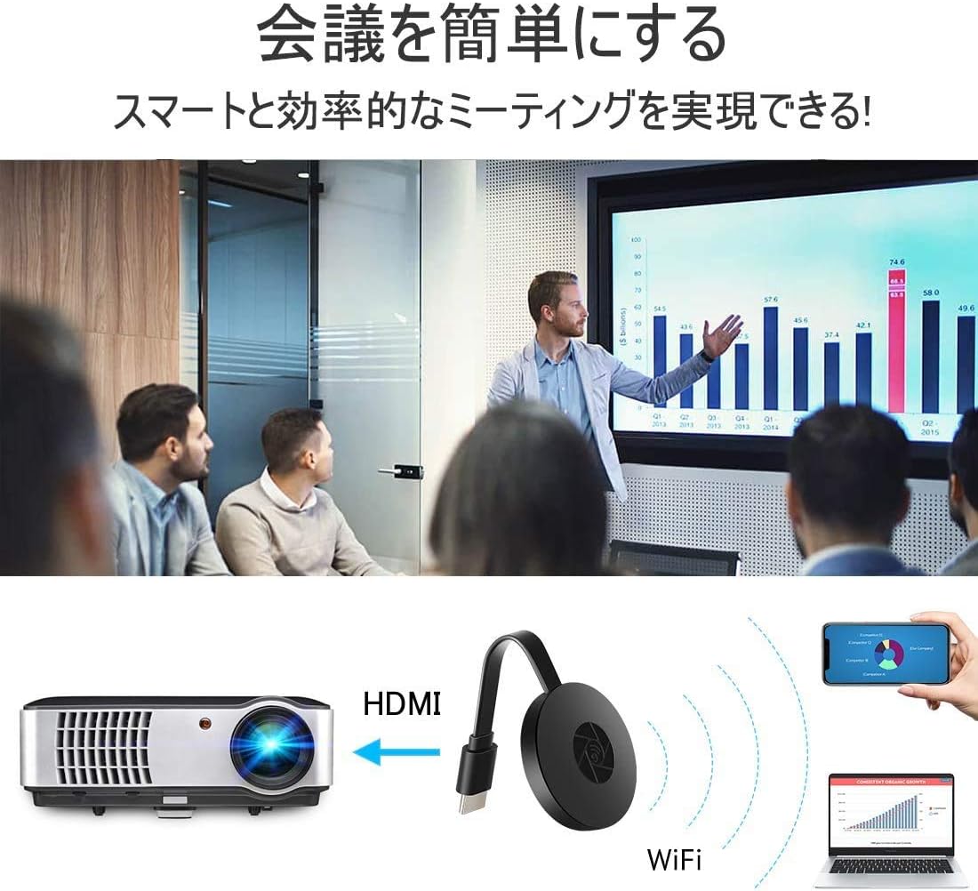 SmallYin 4K HDMI Wireless Display Dongle (Model WT-02) User Manual