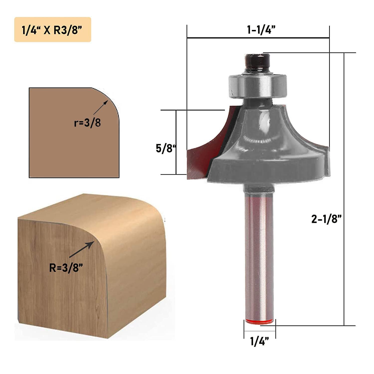 Snapklik.com : Roundover Router Bit Set 1/4 Shank By , 4pcs Router ...