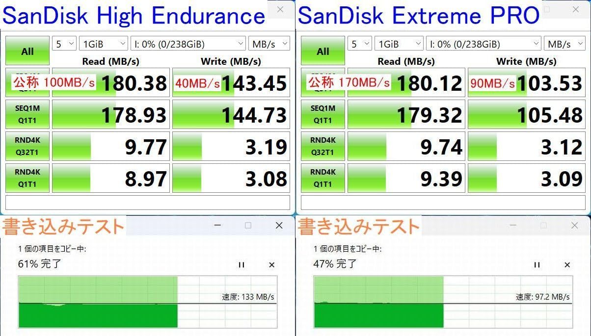 Amazon | 【 サンディスク 正規品 】 SanDisk QuickFlow microSD UHS-IカードUSB-Aリーダー USB ...