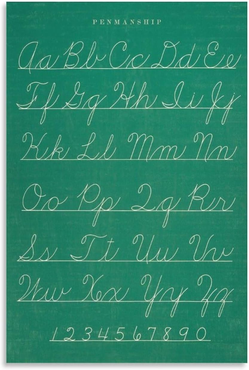 Amazon.com: Vintage Cursive Alphabet And Numbers Classroom Distressed ...