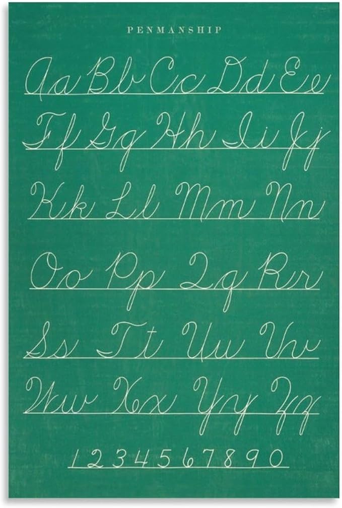 Amazon.com: Vintage Cursive Alphabet And Numbers Classroom Distressed ...