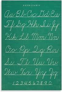 Amazon.com: Vintage Cursive Alphabet And Numbers Classroom Distressed ...
