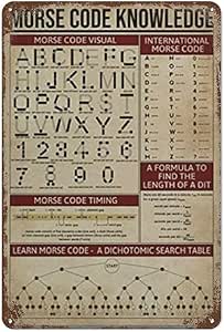 Amazon.com: Morse Code Knowledge Visual International Metal Tin Sign ...