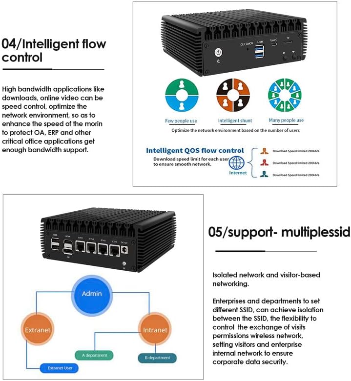 KingnovyPC Actualización de firewall Micro Appliance, 4 puertos i226 2 ...