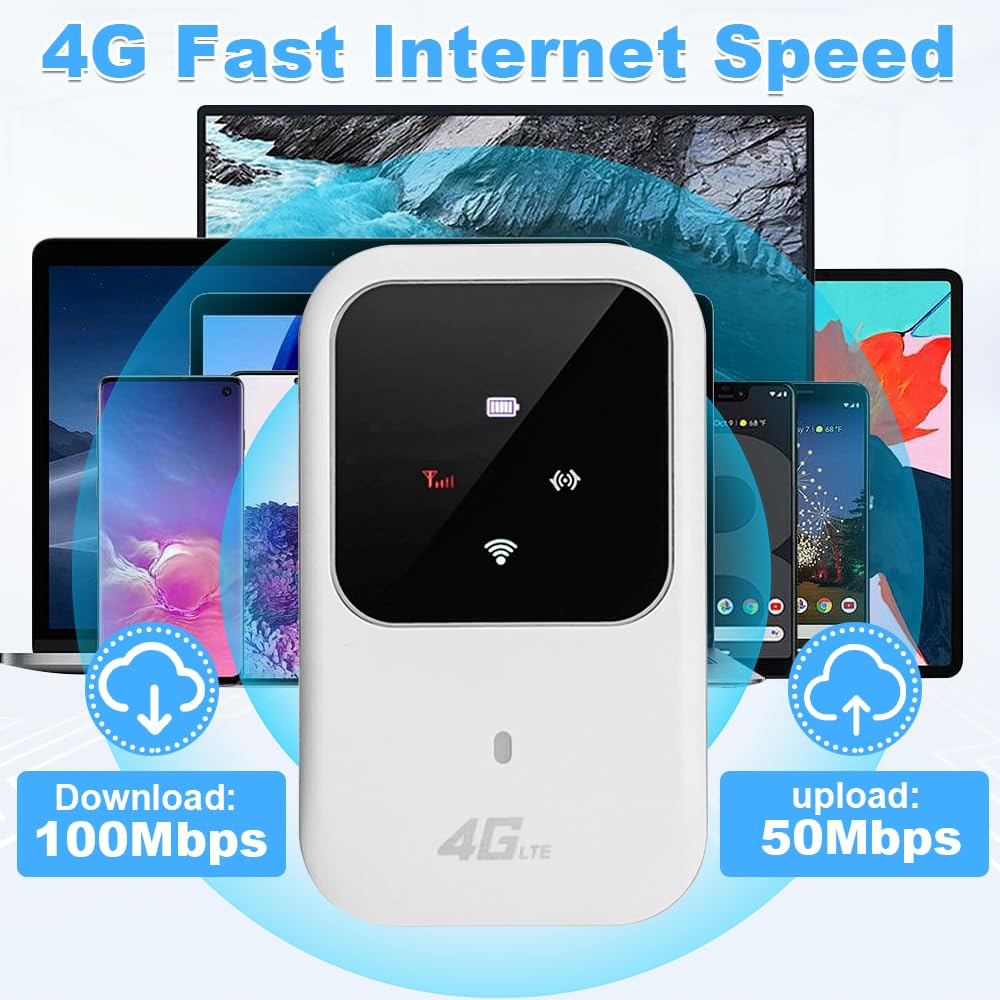 Wlan Router Mit Sim Karte Ohne Vertrag