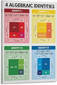 Amazon.com: FOUR ALGEBRAIC IDENTITIES Science Posters Mathematics ...