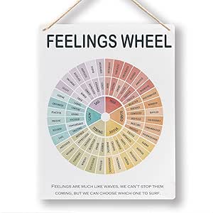 Amazon.com: Absnfatu Mental Health Wall Decor, Feelings Emotions Chart ...