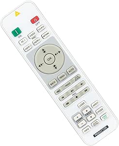 Amazon.com: MX731/MW732/MH733 MW727 Replacement Remote Control -ALLIMITY- fit for BENQ ...
