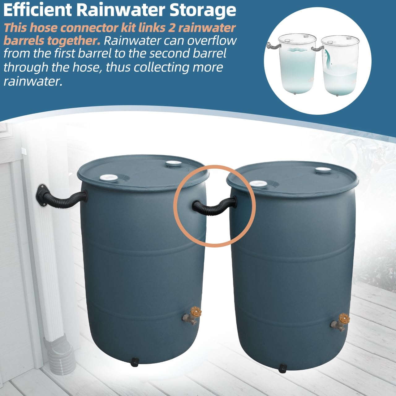 Connecting Multiple Rain Barrels Ivy Rain Barrel – Rain Water