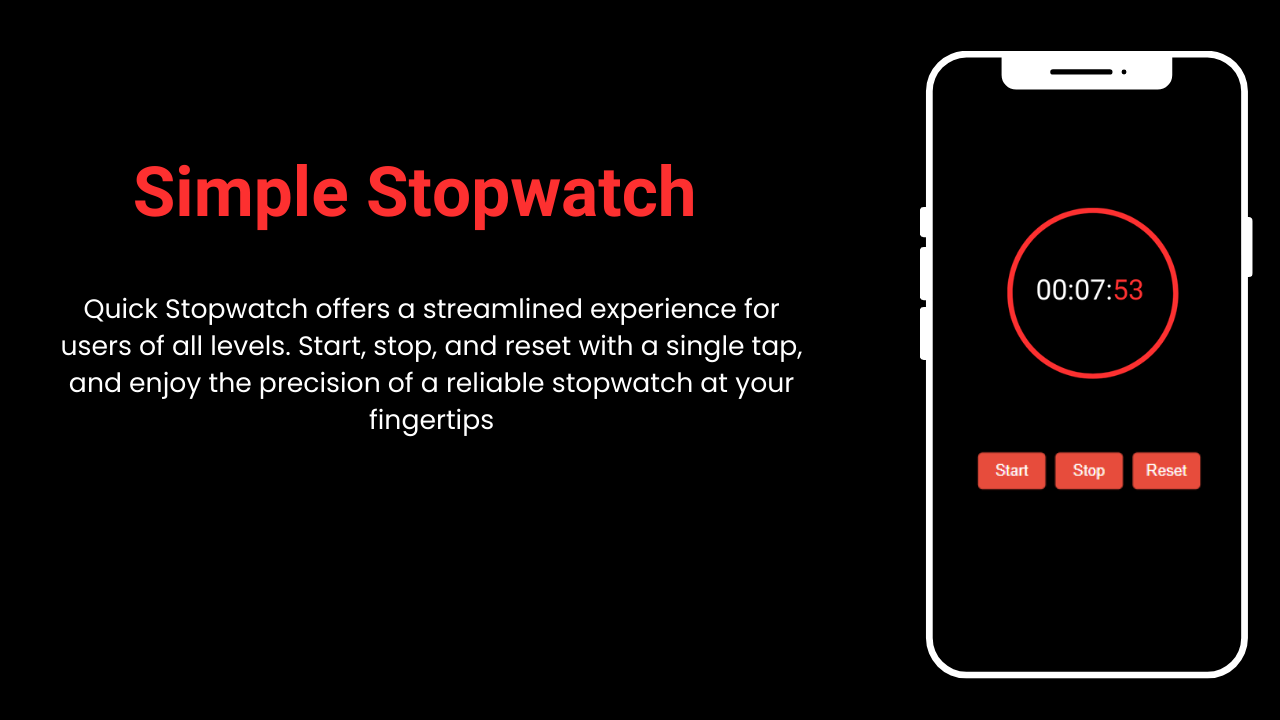 Simple stop watch - App on Amazon Appstore