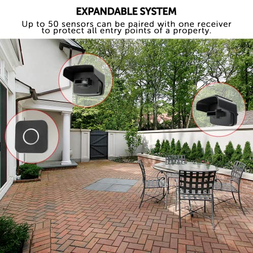 Defender DX-500 Additional Wireless PIR Sensor – Long Range Detection ...