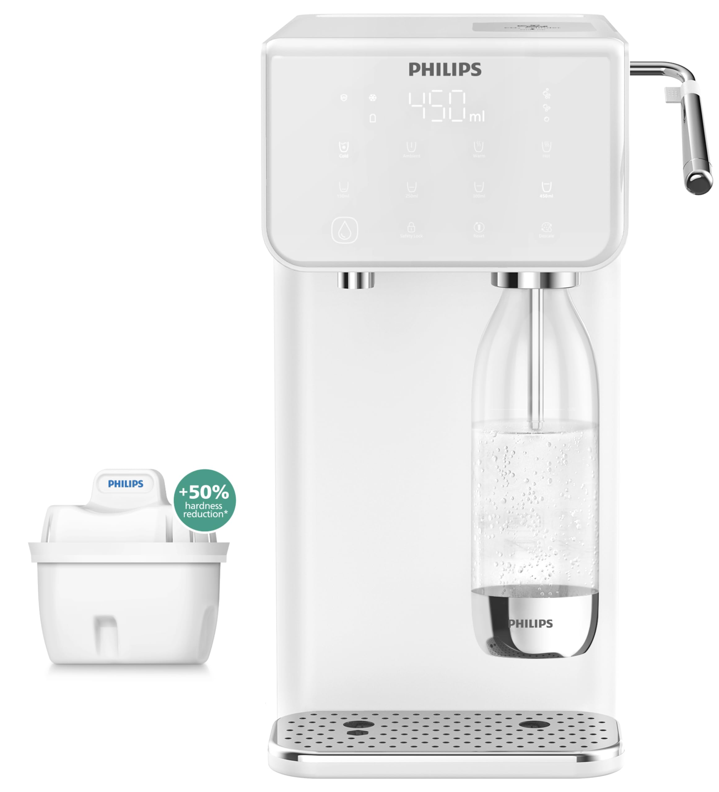 Philips Water Countertop Hot, Cold, Ambient, Still, Sparkling Water ...