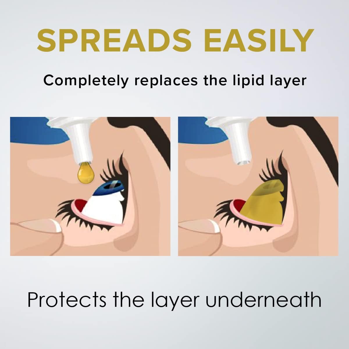 Hycosan Shield Eye Drops – Preservative Free Single Ingredient Formula ...