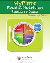Myplate Functionality: Understanding The Basics Of Myplate's System ...