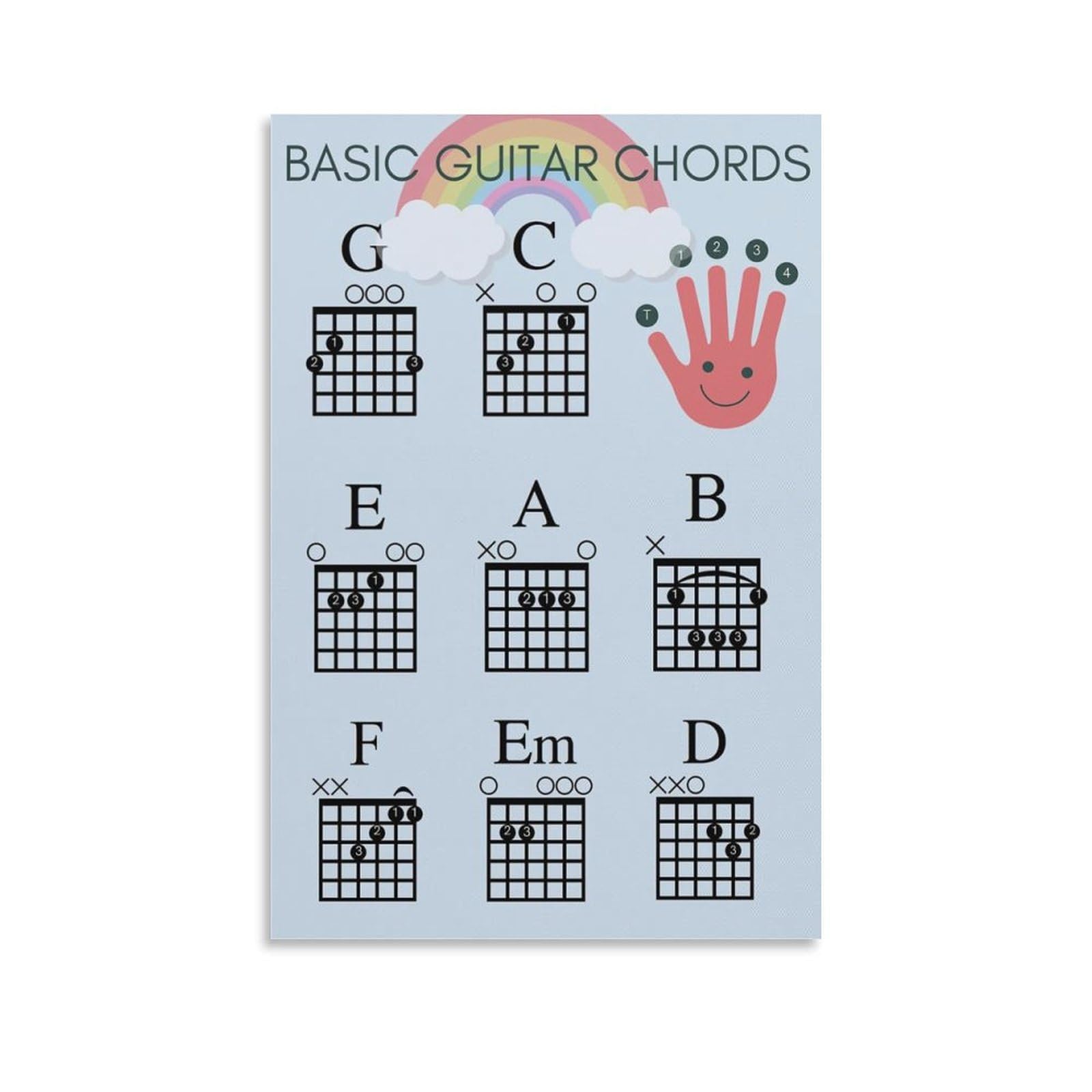 4 Easy Guitar Chords