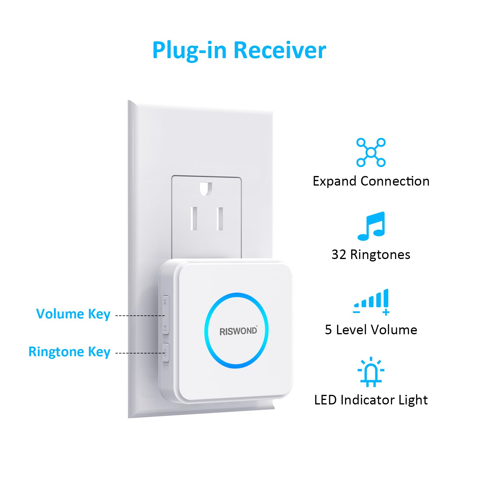 Wireless Motion Sensor Chime Entry Door Bell Visitor Chime Motion