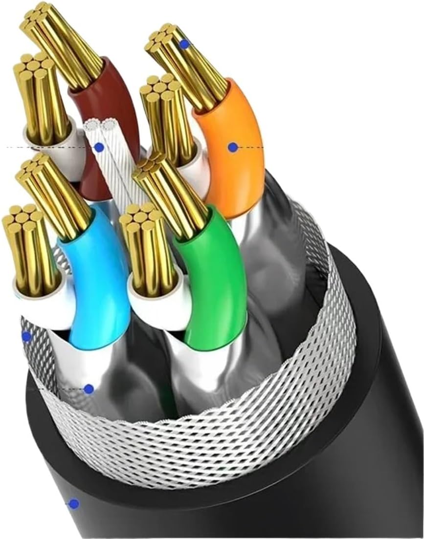 M12 4Pin 8Pin A D X Code Aviation Head to RJ45 Ethernet Cable CAT6 Shielded Coding Line M12 Male ...