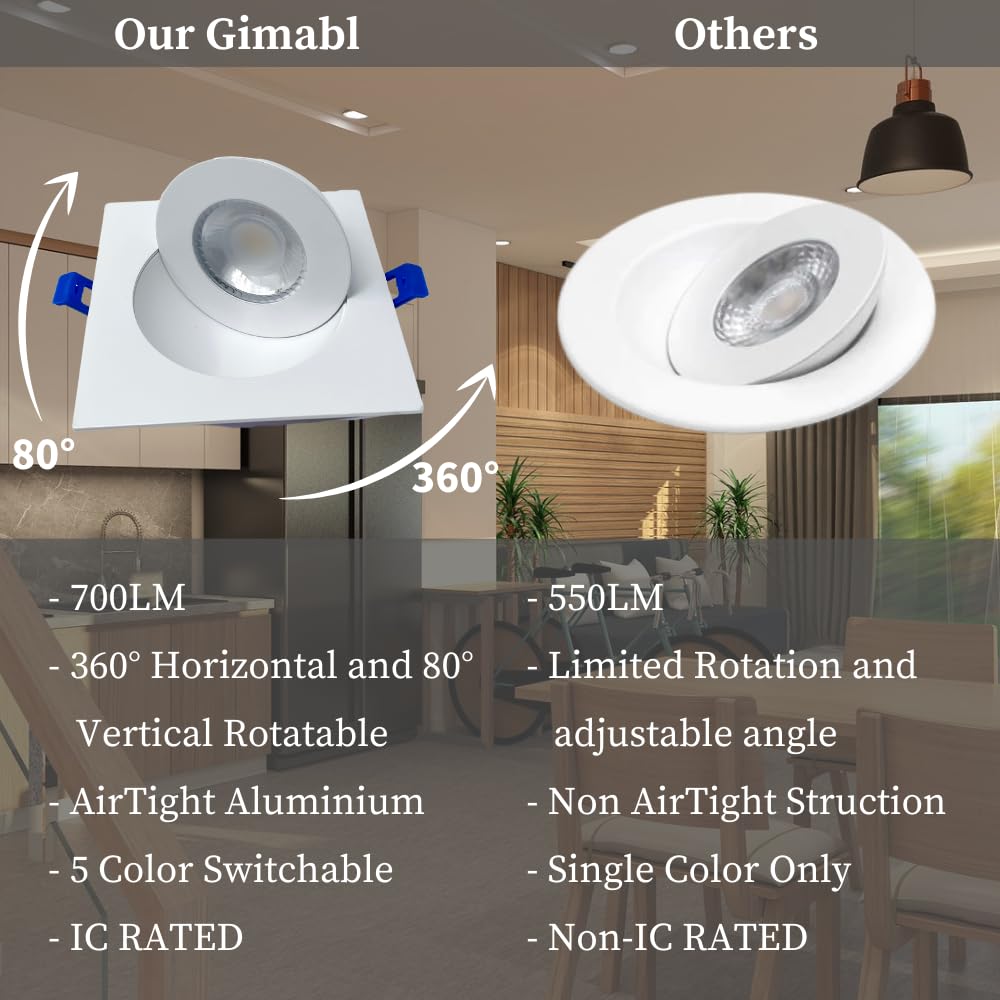 Square Nickel Gimbal Recessed Light TORCHSTAR 3 Inch Gimbal LED