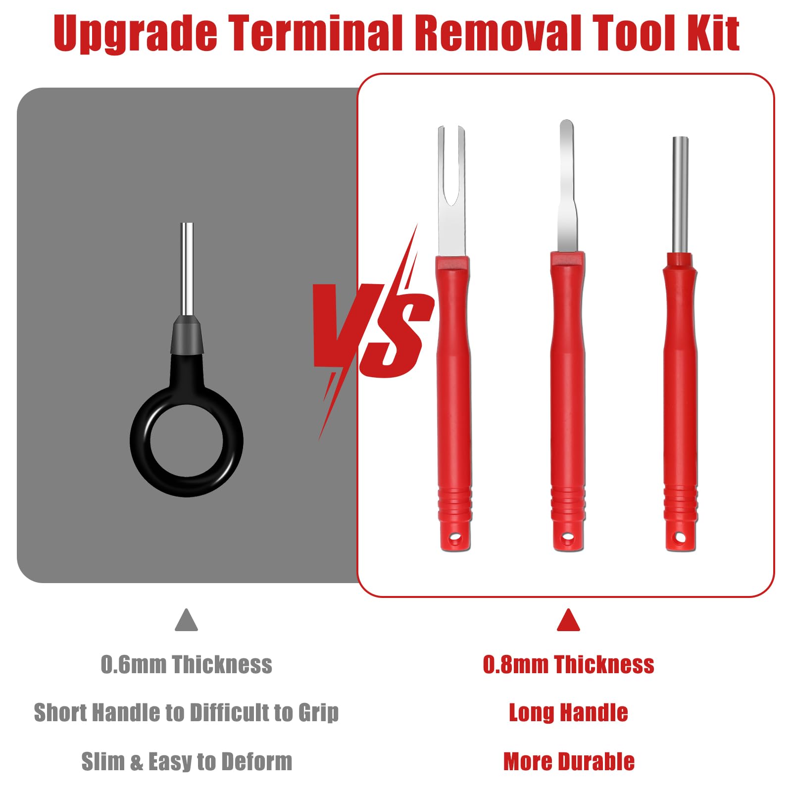 Windspeed 30+4P Terminal Pin Removal Tool Kit, Electrical Pin Removal ...