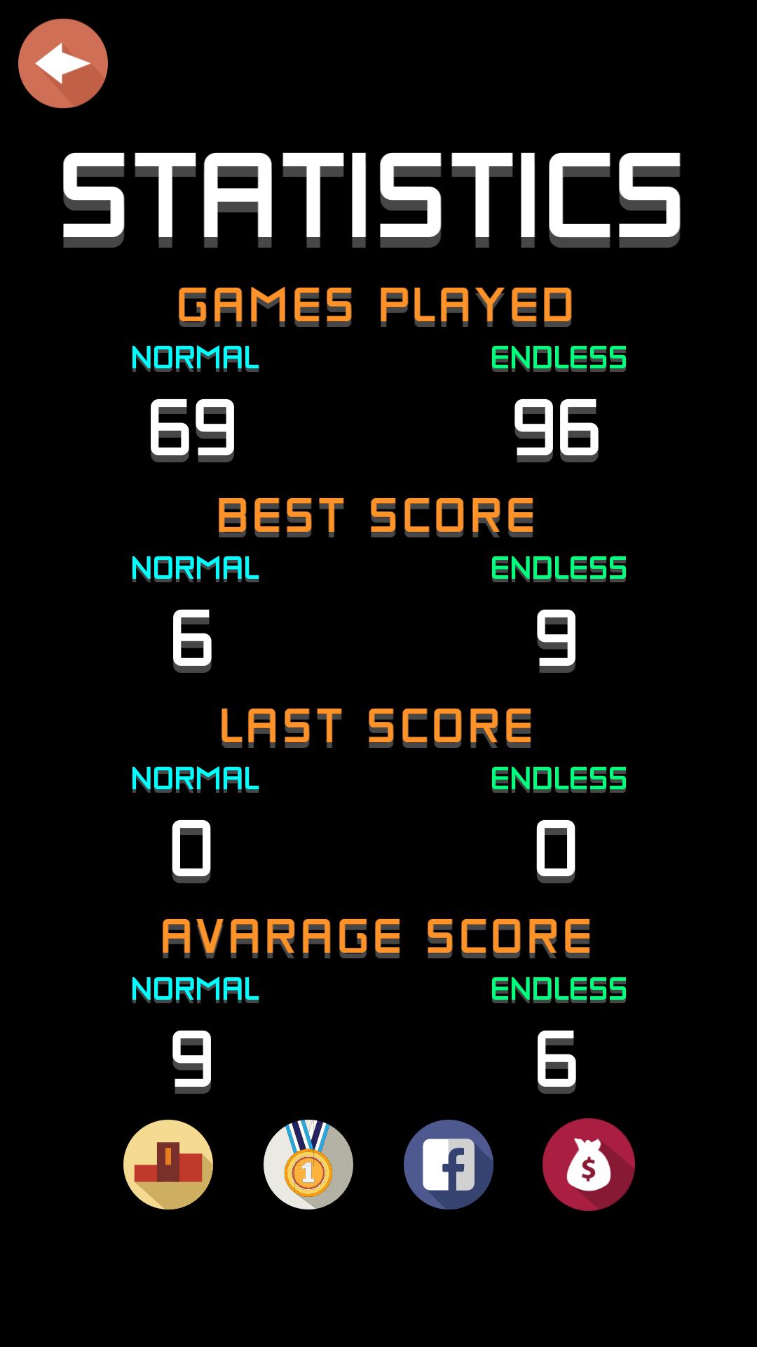 Braingle - Brain It On! - App on Amazon Appstore