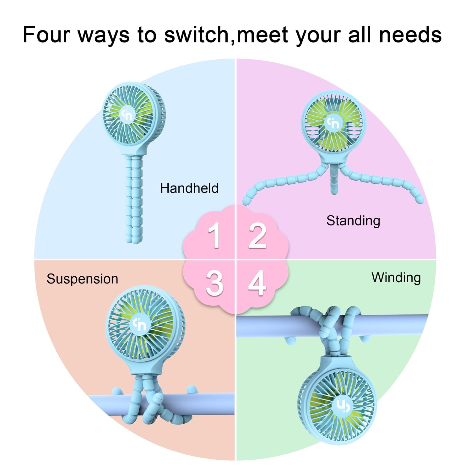 Snapklik.com : Bluetooth Stroller Fan Battery Operated,Portable Fan Car ...