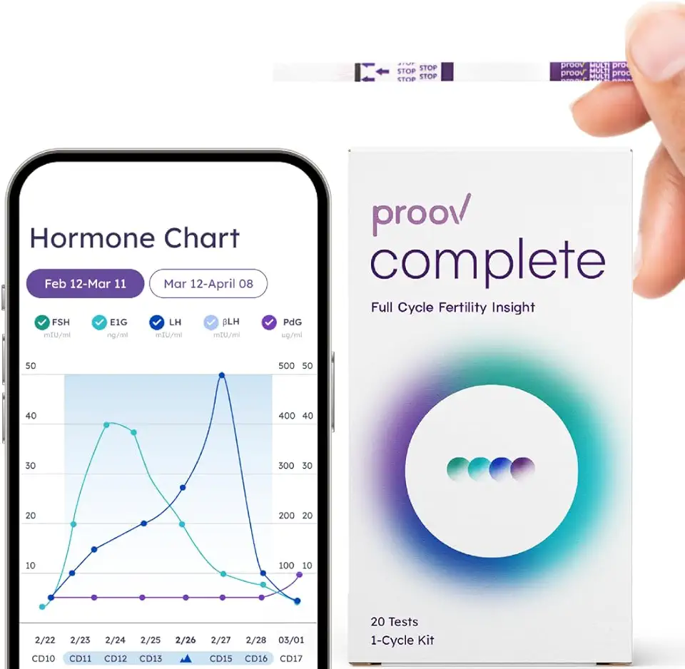 Understanding The Process: How Doctors Test Your Hormone Levels | MedShun