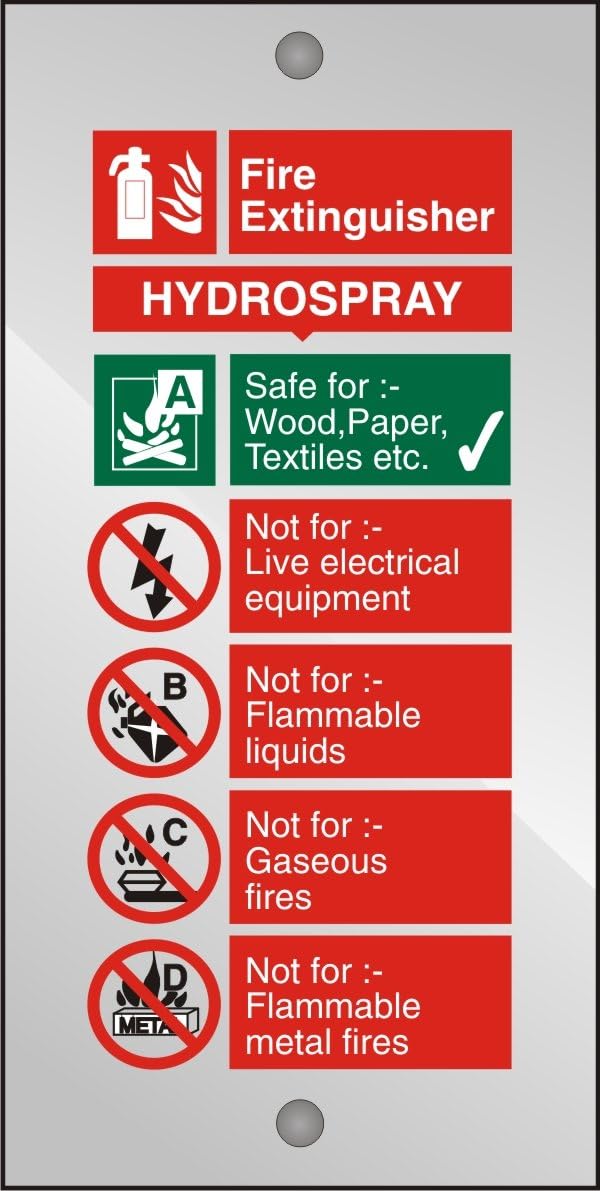 Seco Hydrospray Fire Extinguisher Sign, 100mm x 200mm - 5mm Clear ...